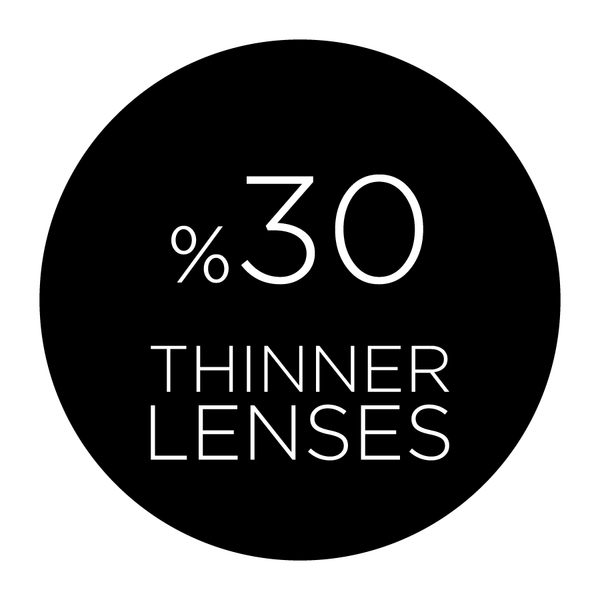 30% thinner than standard lens – Mad About Specs - Glasses Online